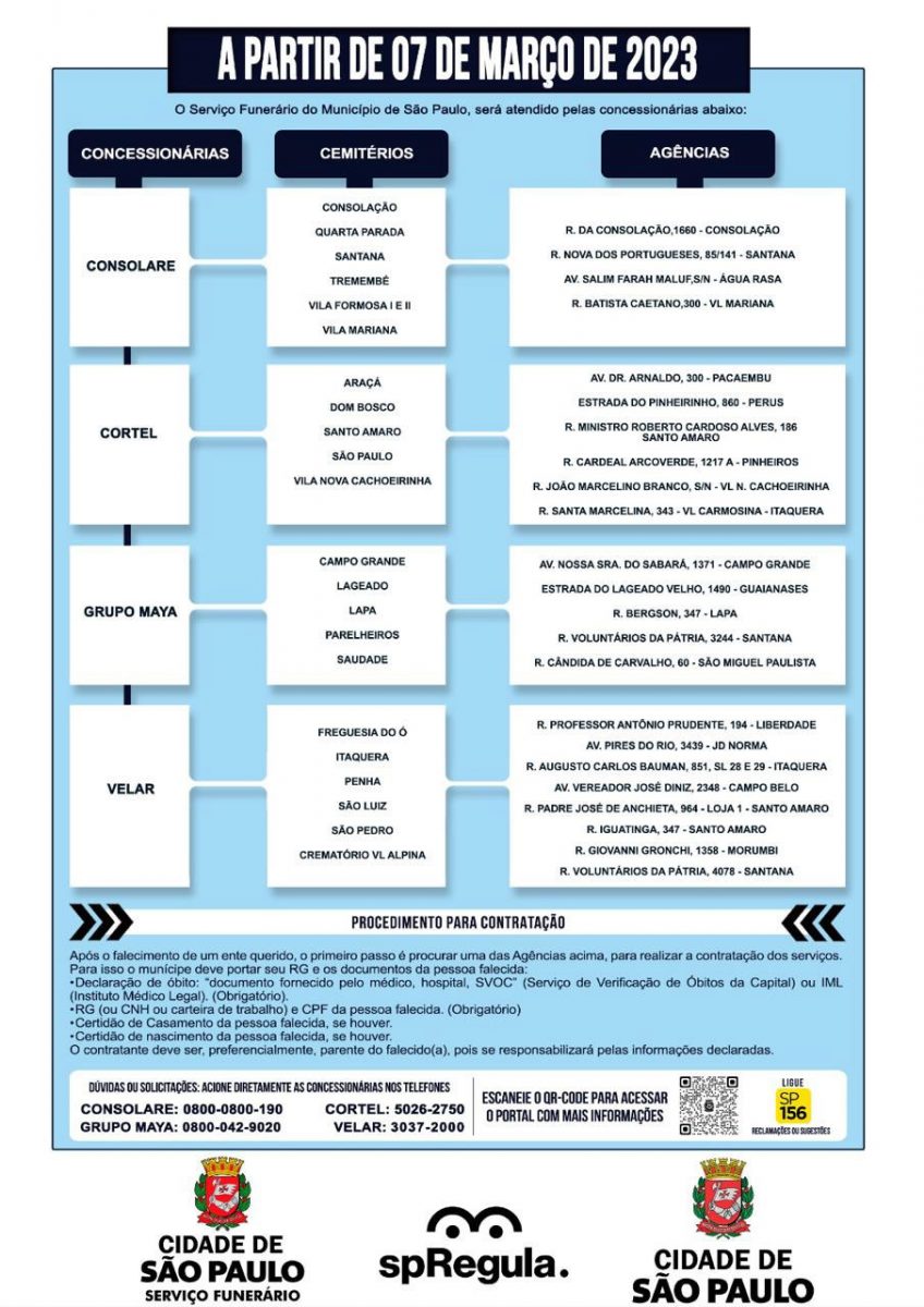 Cortel São Paulo | Home page
